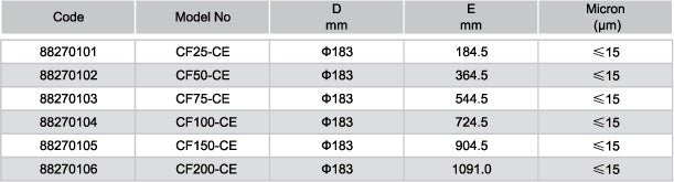 Emaux CF Cartridge Filter
